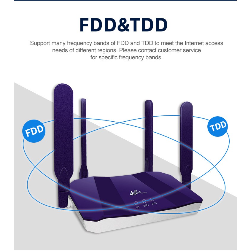 4G LTE Router Gateway 4G 3G บรอดแบนด์มือถือฮอตสปอตไม่ จำกัด โมเด็มแบบ ...