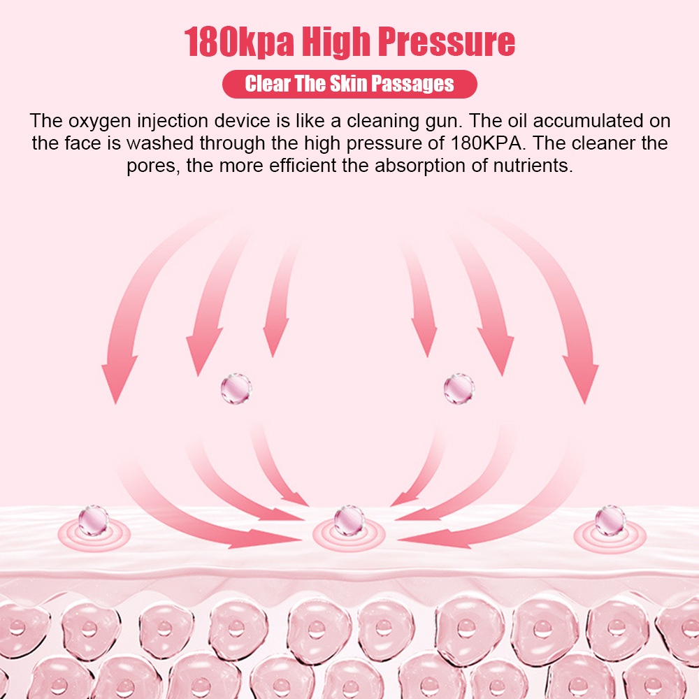 Handheld 80ml Oxygen Injector Facial Moisturizing Airbrush Air ...