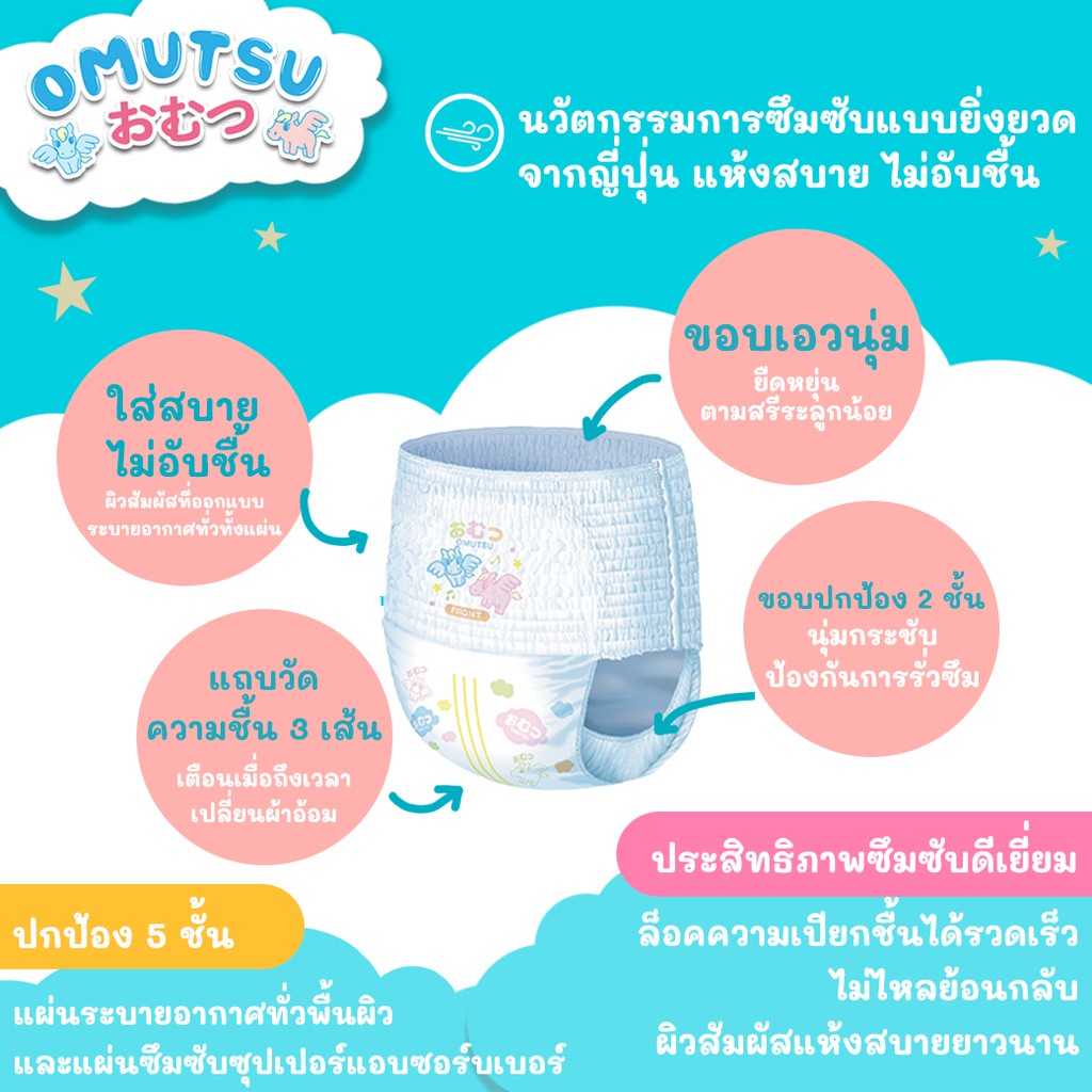 【ถูกที่สุด】Omutsu ผ้าอ้อมเด็ก โอมุสึแบบกางเกง สำหรับเด็กชายและหญิง ไซส์ ...