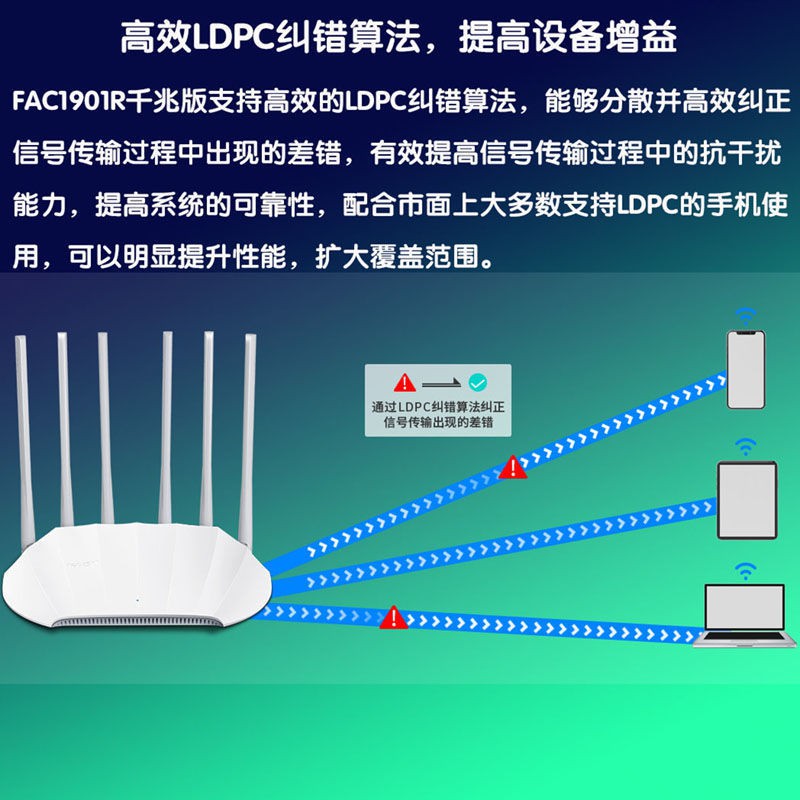 เราเตอร์ №Fast FAST wireless home dual gigabit router ผ่าน wall king ...