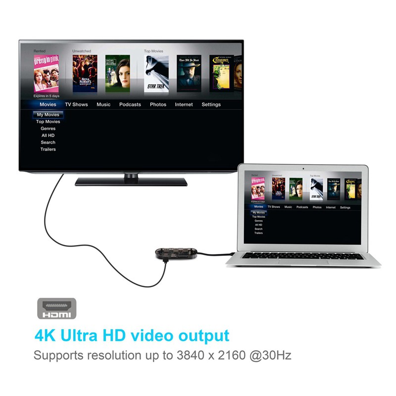 อุปกรณ์ชาร์จ7 - In - 1 แท่นชาร์จ Usb 3 . 0 Hub สําหรับ Nintendo Swit ...