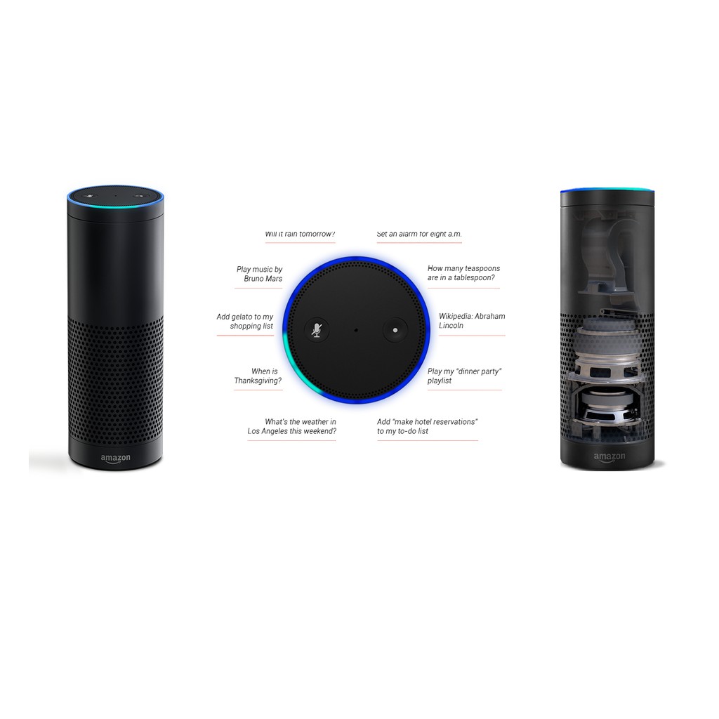 Amazon Echo Smart Speaker with Alexa Voice Recognition Control 2nd ...