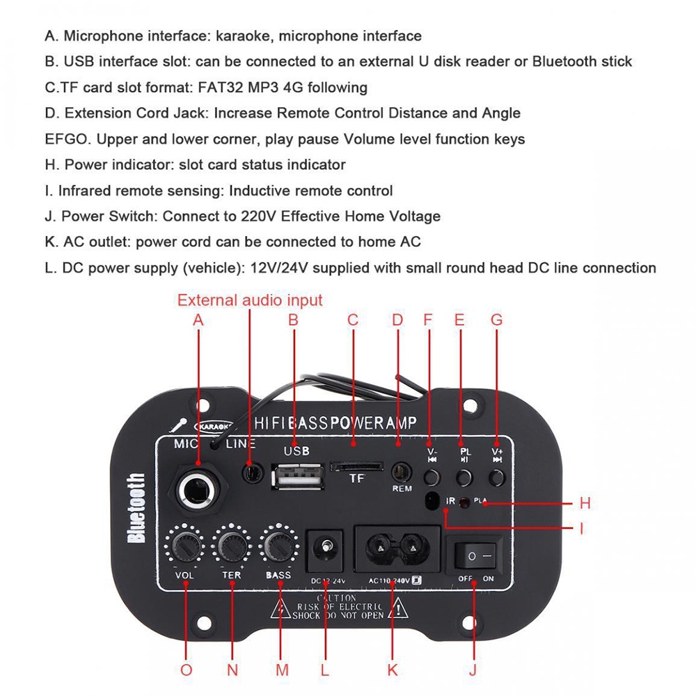 ใหม่Hot สุดๆขายดี Alicenสเตอริโอติดรถยนต์บลูทูธ5นิ้ว220Vลำโพงดิจิตอล ...