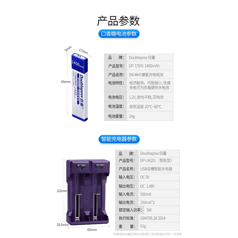 ฟรีค่าส่ง ???? แบตเตอรี่โทรศัพท์มือถือ 1.2V 7/5F6 67F6 NH1400mAh NiMH ...