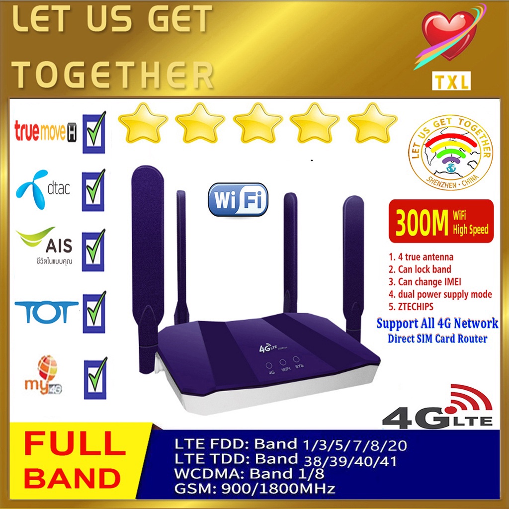 4G LTE Router Gateway 4G 3G บรอดแบนด์มือถือฮอตสปอตไม่ จำกัด โมเด็มแบบพกพา Wifi Router Sim เสา ...