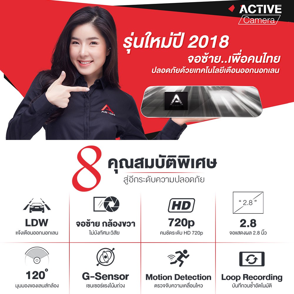 ASTON Active Cam กล้องติดรถยนต์ ใหม่ล่าสุด กับสุดยอดการแจ้งเตือนออกนอก ...
