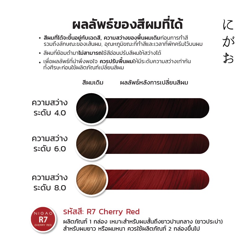 NIGAO Hair Color R7 (นิกาโอะ ครีมเปลี่ยนสีผม สีย้อมผม แดงเชอร์รี่ ...