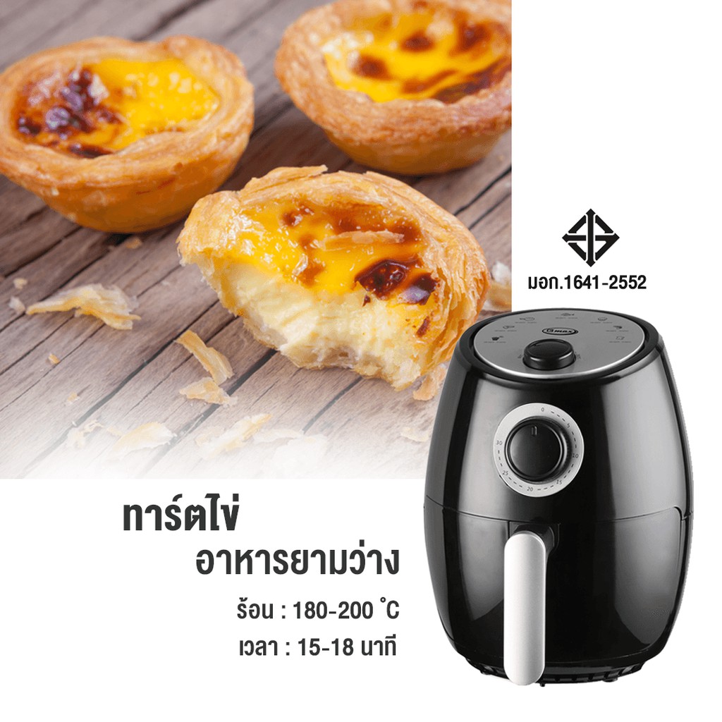 Gmax หม้อทอดไร้น้ำมันรุ่น AF-8061ขนาด2ลิตร พร้อมเตาแม่เหล็กไฟฟ้ารุ่น IC-C12หน้าจอทัชสกรีน ซื้อ1 ...