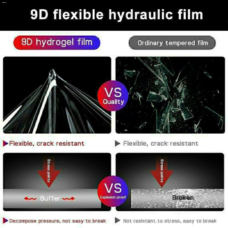 6PCS GARMIN Fenix 355s5plus5splus5Xplus66s6X Hydrogel Screen Protector ...