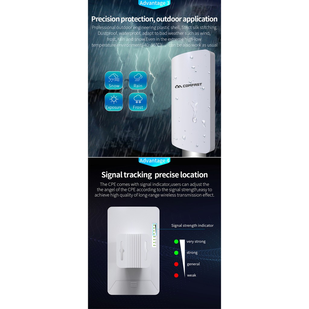 Comfast CF-E113A เราเตอร์สะพาน WiFi CPE ไร้สาย 300Mbps 3KM 5.8Ghz 11dBi CF-E113A 2 ชิ้น - twsu ...