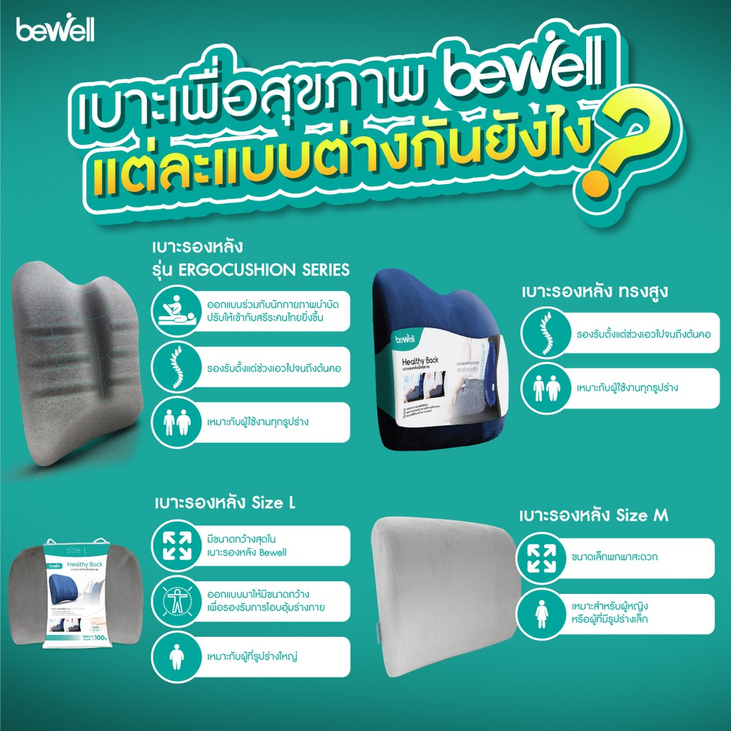 Bewell เบาะรองหลัง size L เบาะกว้าง รองรับทั้งแผ่นหลังส่วนล่าง เบาะรองนั่ง นุ่มคืนตัวได้ดี ...