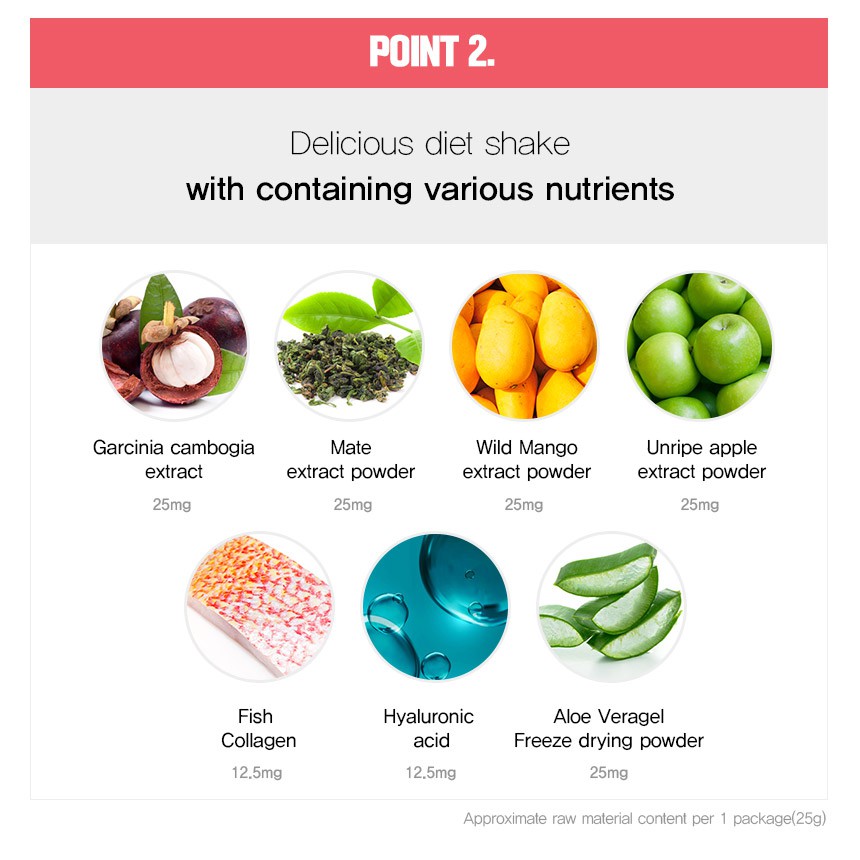 GNM Real Delicious Protein DIET Shake โปรตีนคุมน้ำหนักโปรตีนไดเอทดื่ม ...
