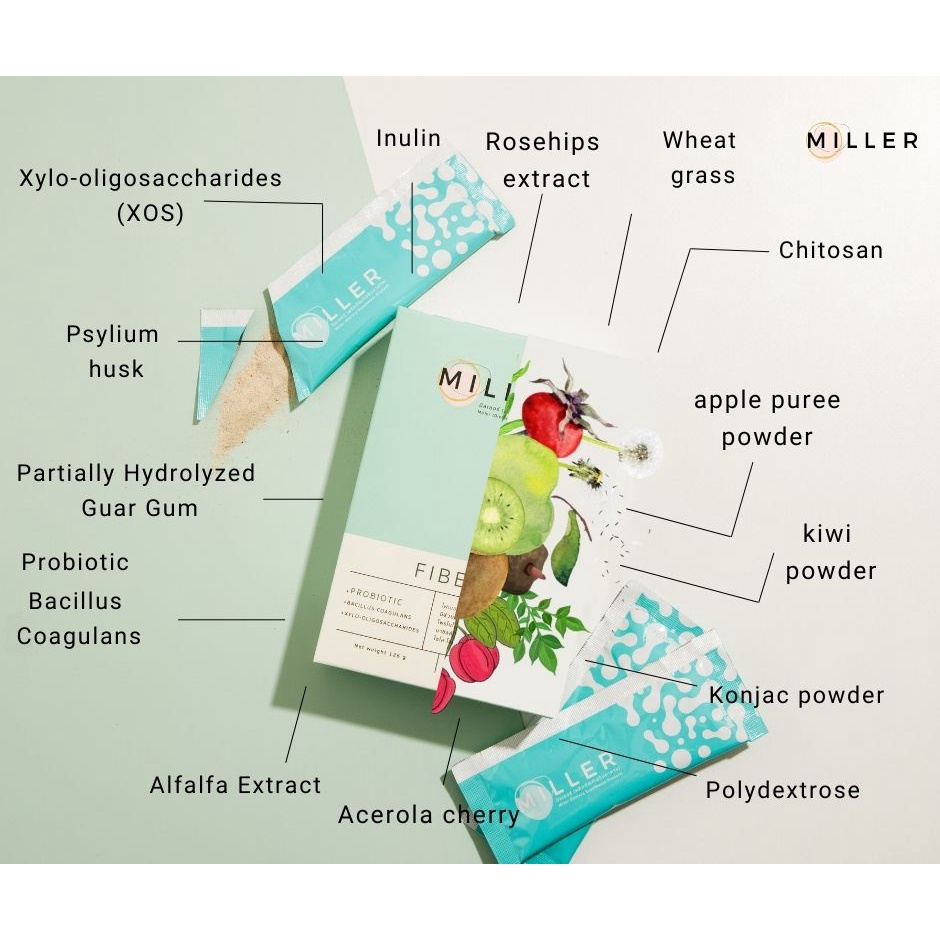 Miller Fiber DetoxSynbiotic - miller_official - ThaiPick