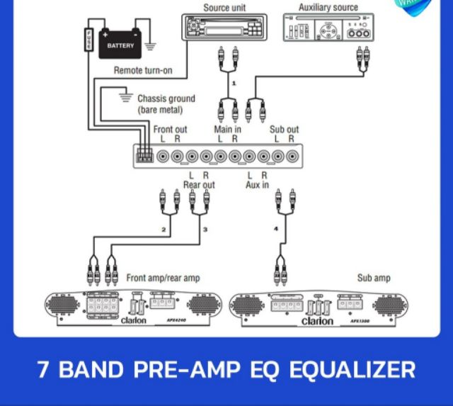 ปรีแอมป์รถยนต์ EQ Equalizer Audio system 7 band pre-parametric with ...
