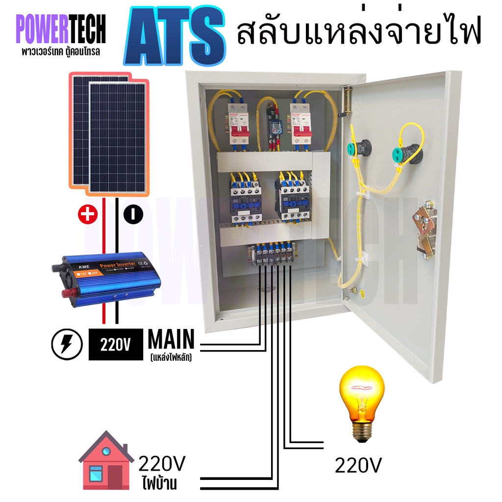 Atsสลับไฟ ถูกที่สุด พร้อมโปรโมชั่น ส.ค. 2022|BigGoเช็คราคาง่ายๆ