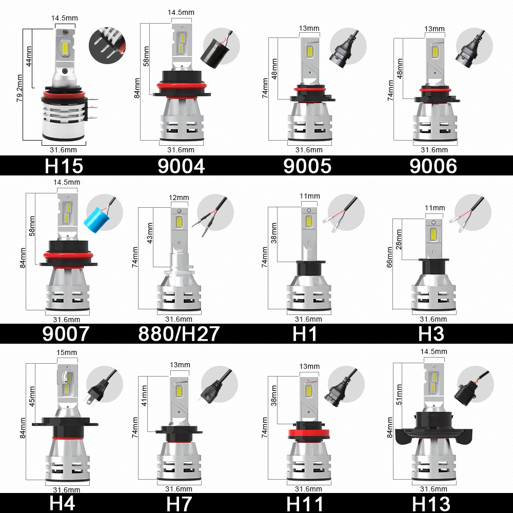 (ขายส่งได้)หลอดไฟหน้ารถยนต์ไฟตัดหมอก Led H1 H4 H7 H11/H8/H16(Jp) 9005/Hb3 9006/Hb4 Led 12V 60W ...