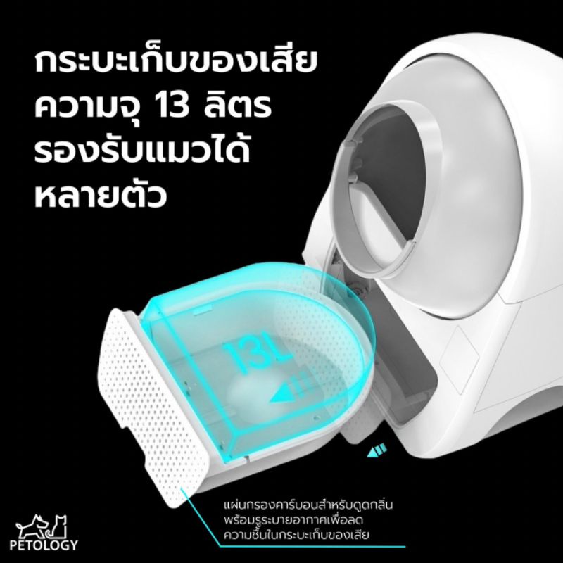 Petology - ห้องน้ำแมวอัตโนมัติ Catlink V.2 - petology - ThaiPick
