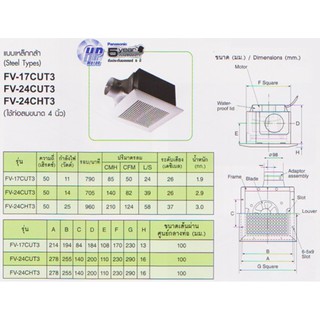พัดลมดูดอากาศ ต่อท่อ ฝังฝ้า PANASONIC FV-17CUT3 สีขาว | Shopee Thailand
