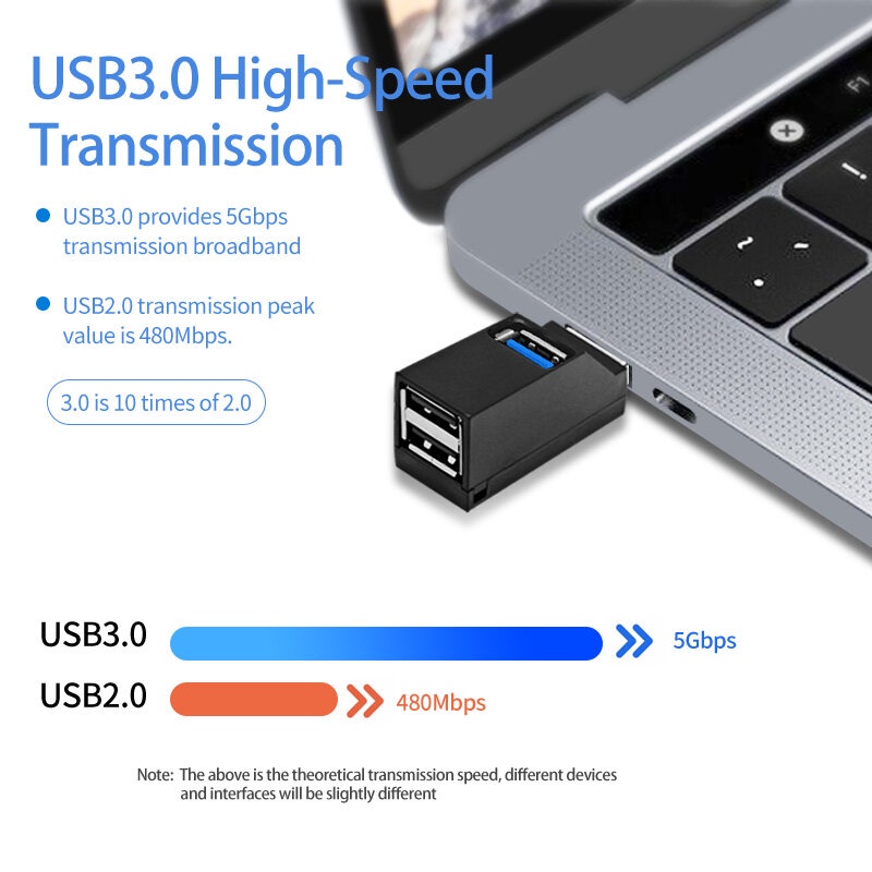 FONKEN USB HUB 3.0 Mini แบบพกพา5Gbps 3พอร์ตอะแดปเตอร์ความเร็วสูงสำหรับ ...