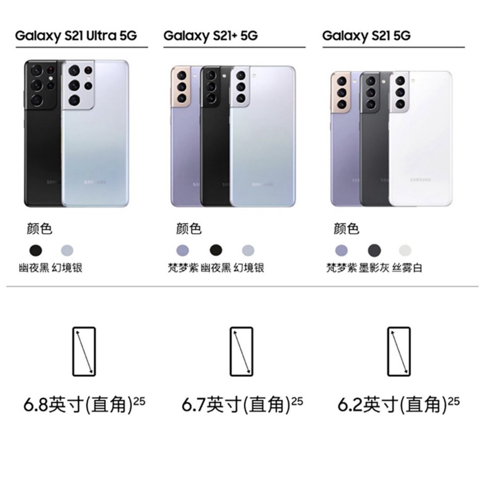 เกาหลีของแท้ifaceซัมซุงS21เคสโทรศัพท์ป้องกันแผ่นดินไหวGalaxyS21ซิลิโคน ...