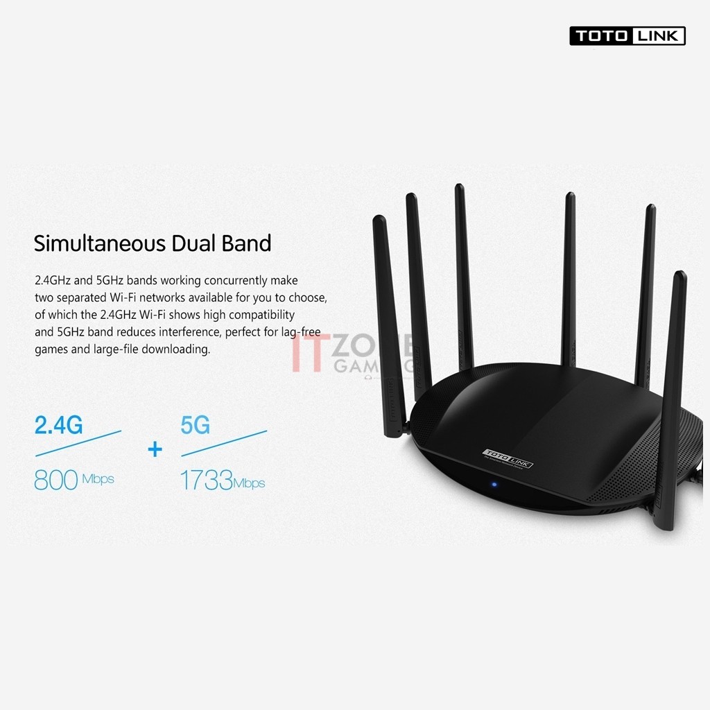 TOTOLINK Router (A7000R) Wireless AC2600 Dual Band Gigabit (Lifetime ...