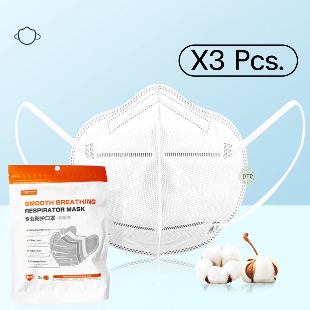 พร้อมส่ง หน้ากากอนามัย รุ่น KN95 หน้ากากกันฝุ่น ป้องกันโรค หน้ากากKN95 แพค 3ชิ้น หน้ากาก5ชั้น ...
