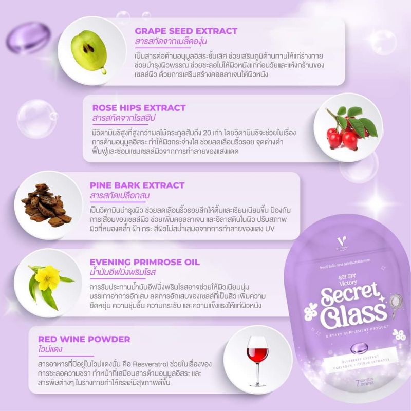 ซื้อ1แถม1 Secret Glass And Secret Glow วิตามิน GG victorysecret ...