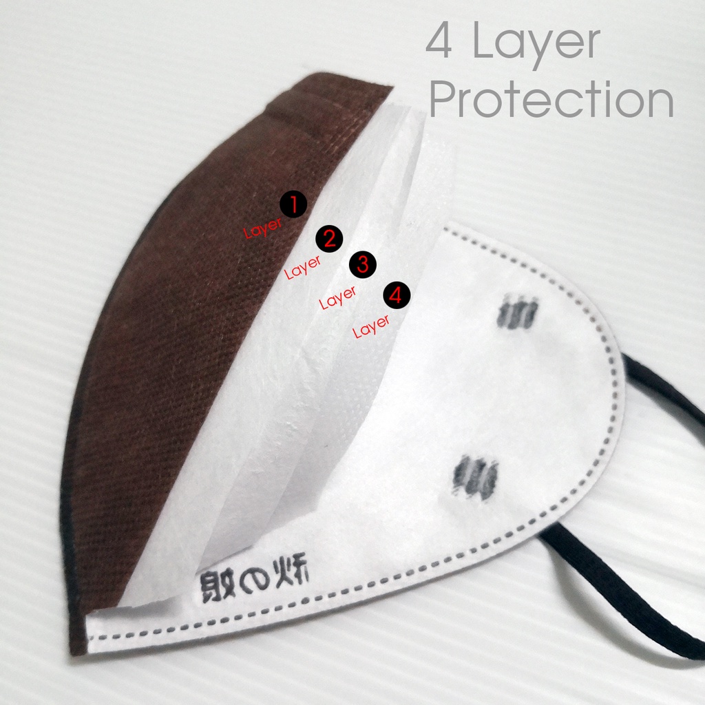 แมสญี่ปุ่นMask 3D japan Premiumกรอง 4 ชั้น (งานแท้ 100 ) ใส่สบาย หายใจ ...
