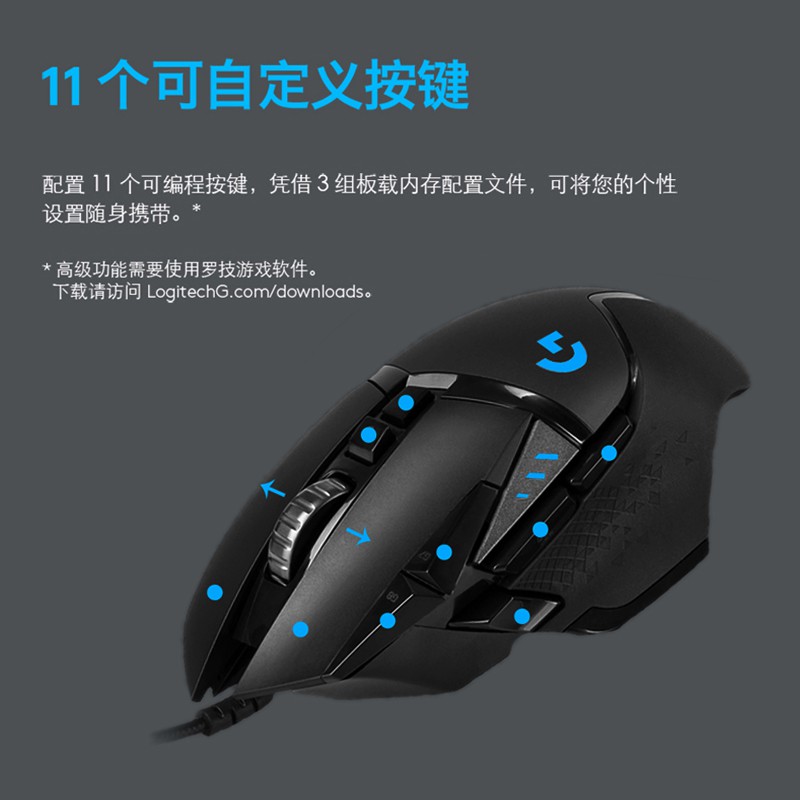 SF Logitech G502 HERO Game E-sports Chicken Macro Mouse Wired CF ...