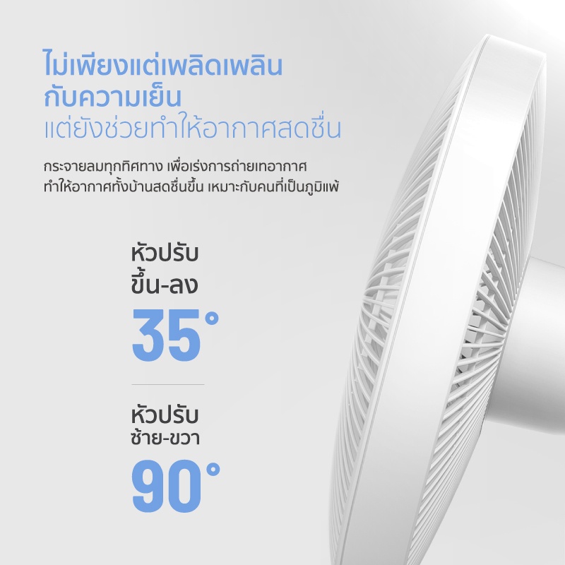 ALTEC Smart Inverter DC พัดลมอัจฉริยะ รุ่น OF1 - รับประกันสินค้า 3 ปี ...