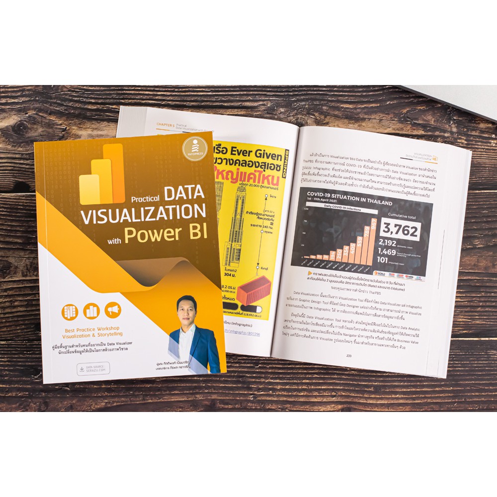 หนังสือ Practical Data Visualization with Power BI 9786164872257 - thaibookoutletmall - ThaiPick