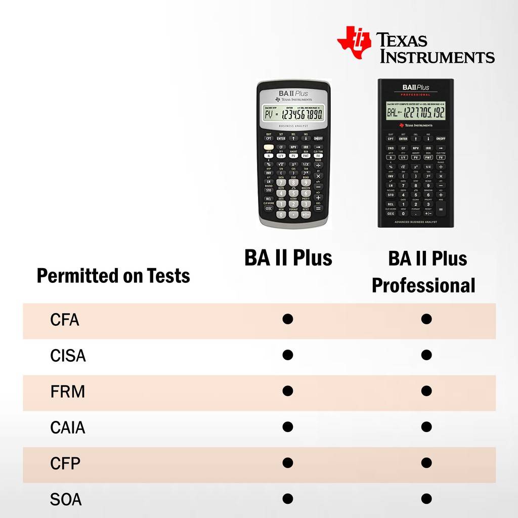 )เครื่องคิดเลขการเงิน Texas Instruments BA II plus และ TI BA II plus ...