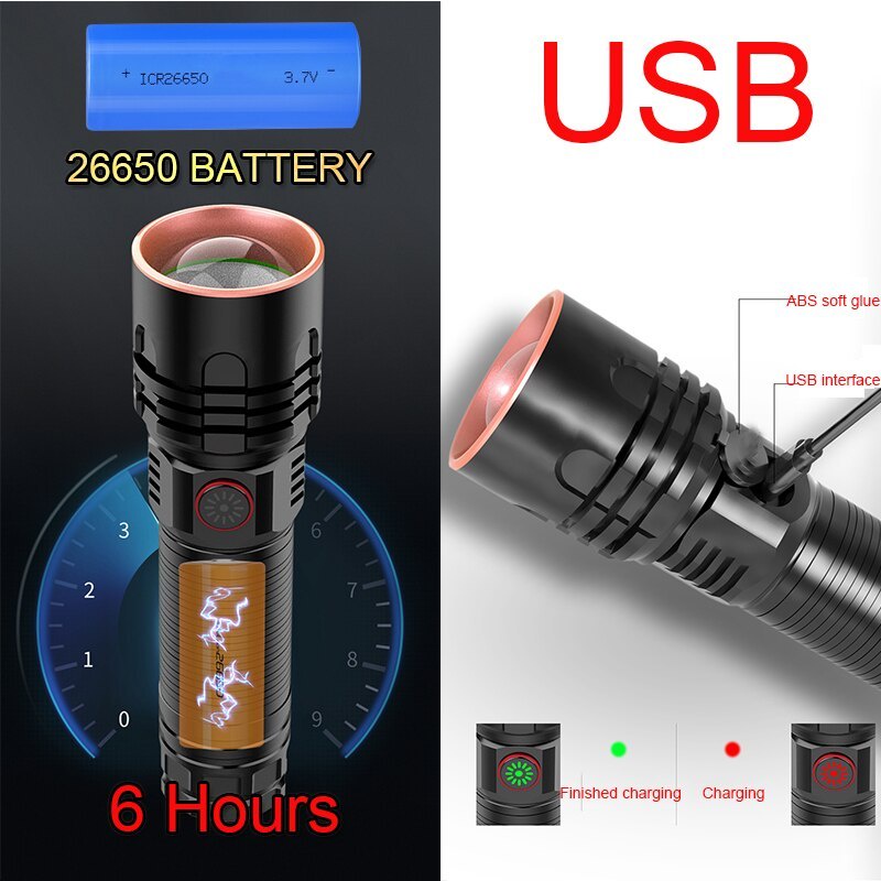 Super Bright P50 LED Flashlight Zoom Flashlight USB Chargeable Torch T6 LED Waterproof ...