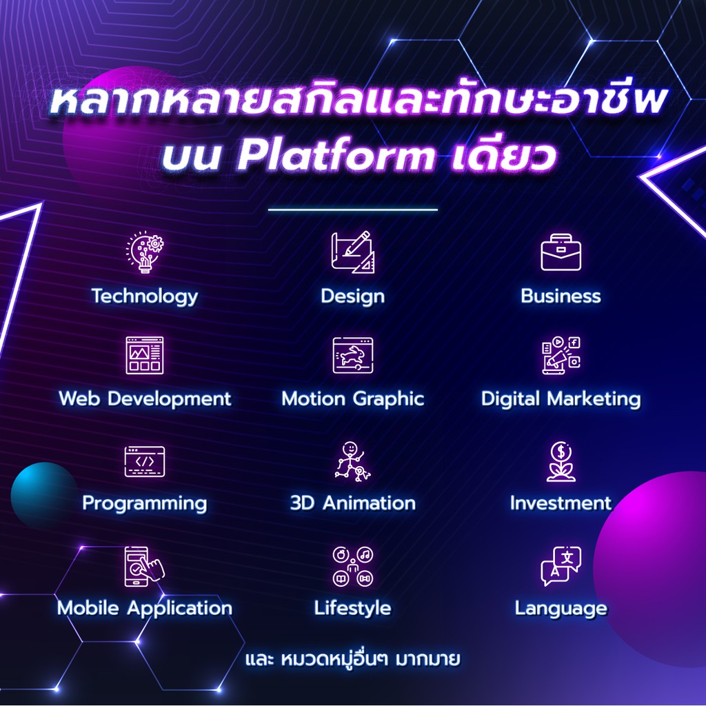 FutureSkill คอร์สเรียนออนไลน์ 1 Year Plan เรียนได้ทุกคอร์สไม่จำกัด 1 ปี - futureskill - ThaiPick