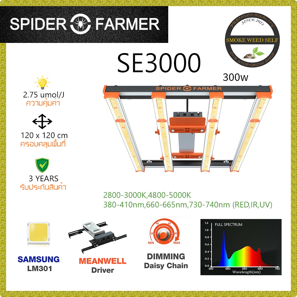 ส่งฟรีSF1000 Spider Farmer ไฟปลูกต้นไม้ LED Grow Light FULL SPECTRUM ...