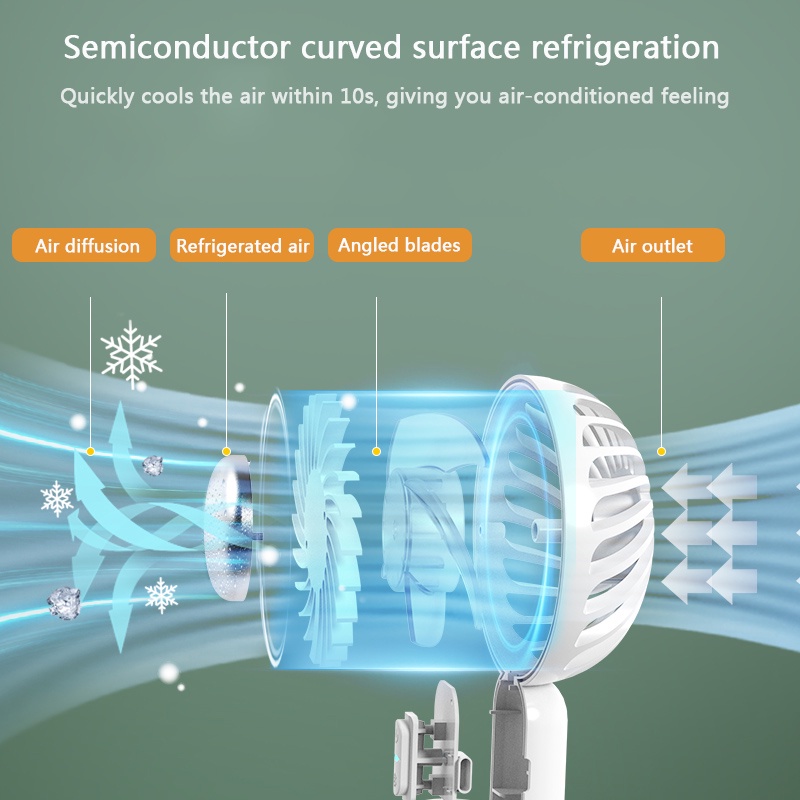 Electric Handheld Fan 2000mAh USB Rechargeable Mini Portable Fan ...