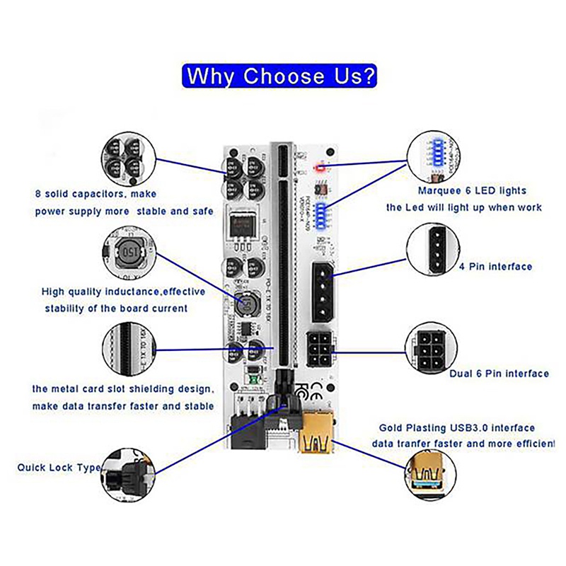 ETH80 B75 Motoard with 8XVER010 PCIE Riser CardG1610 CPU8G RAM ...