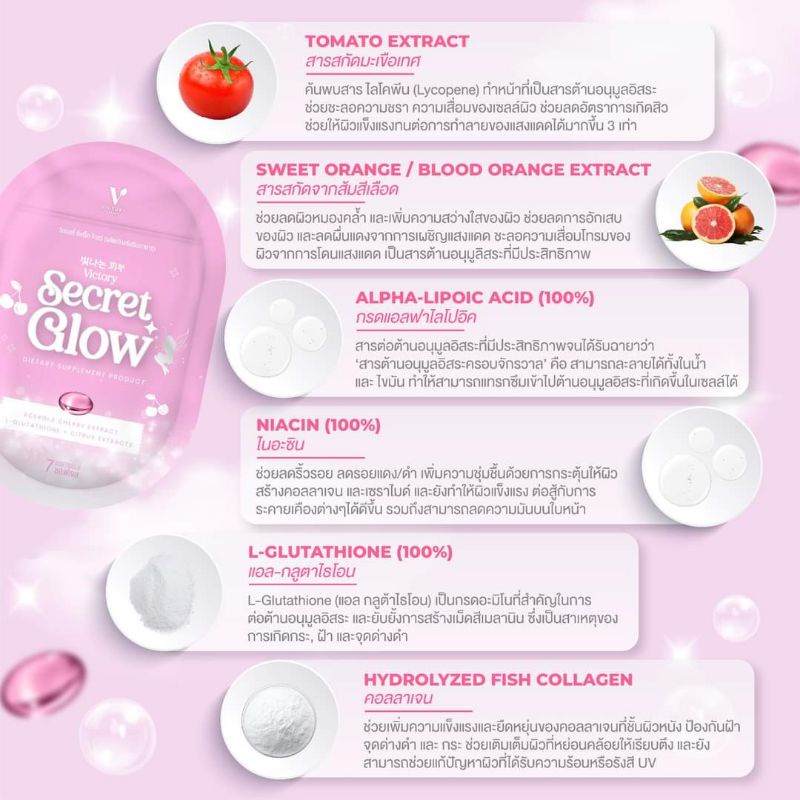 ซื้อ1แถม1 Secret Glass And Secret Glow วิตามิน GG victorysecret ...