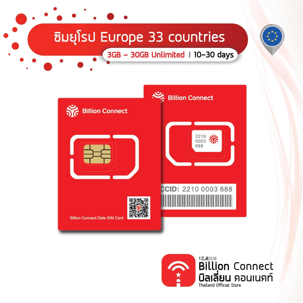 Billion Connect Europe 33 Countries Sim Card UNLIMITED Daily ซิมยุโรป ...