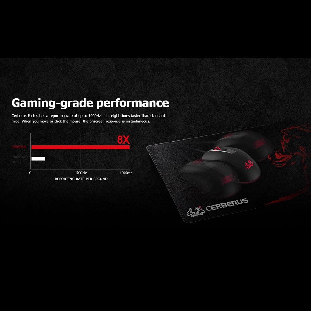 ASUS Mouse Cerberus Fortus Wired RGB Omron SW 4000 DPI Magnesium alloy ...