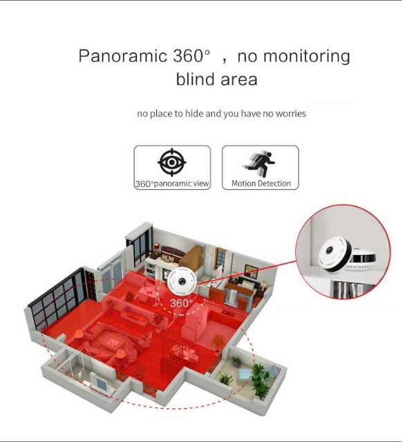360Eyes Wifi Panoramic IP Cloud Camera 960P 1.3 ล้านพิกเซล กล้องวงจรปิด ...