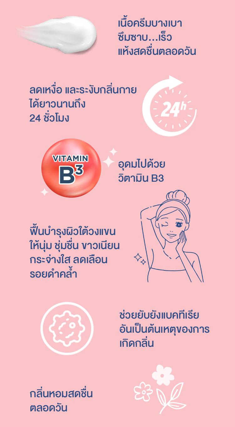 La Peach, ร้านค้าออนไลน์ | Shopee Thailand