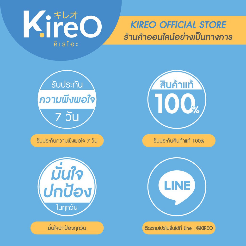 ซื้อ1แถม1 ส่งฟรี Kireo หน้ากากฟองน้ำ ฟรีแผ่นกรอง10แผ่น หน้ากากกันฝุ่น ...