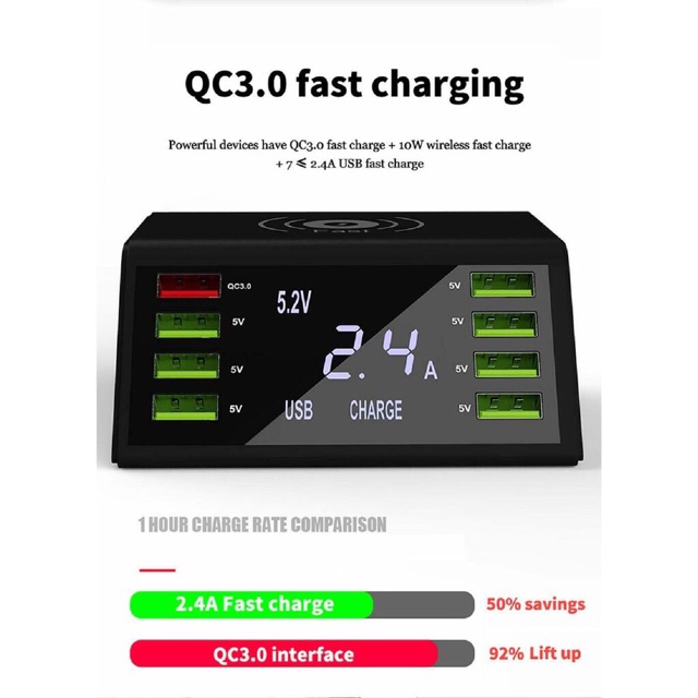 100W Quick Charge 3.0 PD20W7Port Wireless chargingจอแสดงผลLed Fast ...