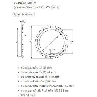 แหวนจักรพับล็อค SKF MB7 - MB12 (แพ็คละ 2 ตัว) รูใน 35 40 45 50 55 60 mm ...