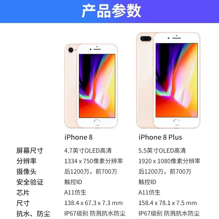 iPhone 8 /8P/64GB/256GBเครื่องใหม่เอี่ยมของแท้รับประกัน 1 ปีที่ร้านใช้ ...