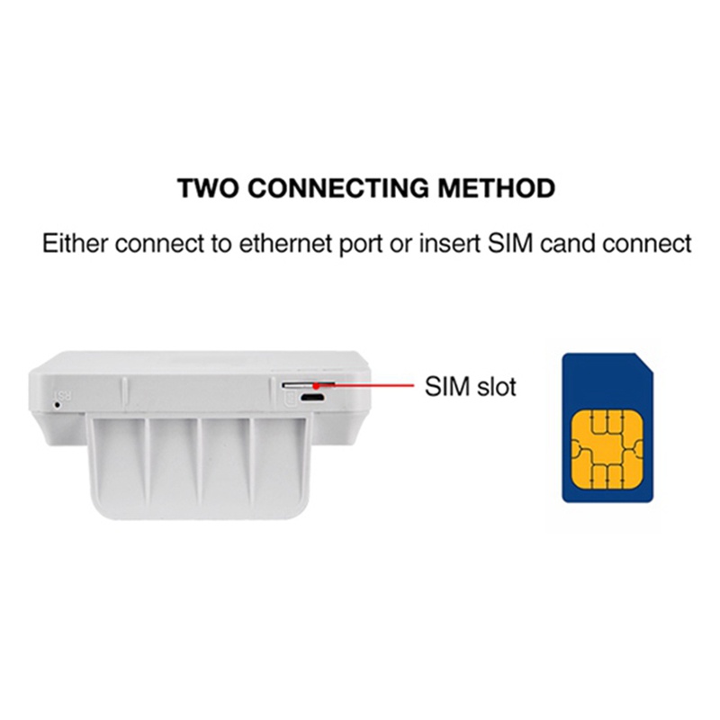 CPE903 LTE Home 3G 4G Router External Antennas Wifi Modem CPE Wireless ...