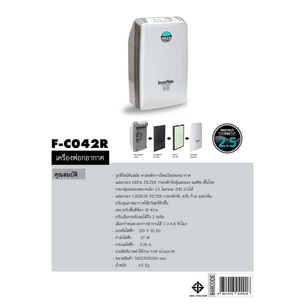 IMARFLEX เครื่องฟอกอากาศ สีทูโทน รุ่น F-C042R ฟอกอากาศ PM 2.5 ได้ เครื่องฟอกอากาศ - arita6599 ...