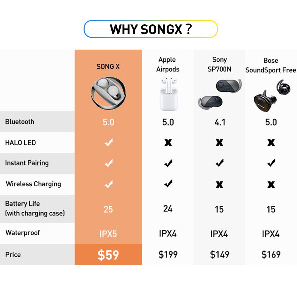 Idmix Songx Halo LED Bluetooth TWS Earbuds Y3Lf - x50o9b794z - ThaiPick