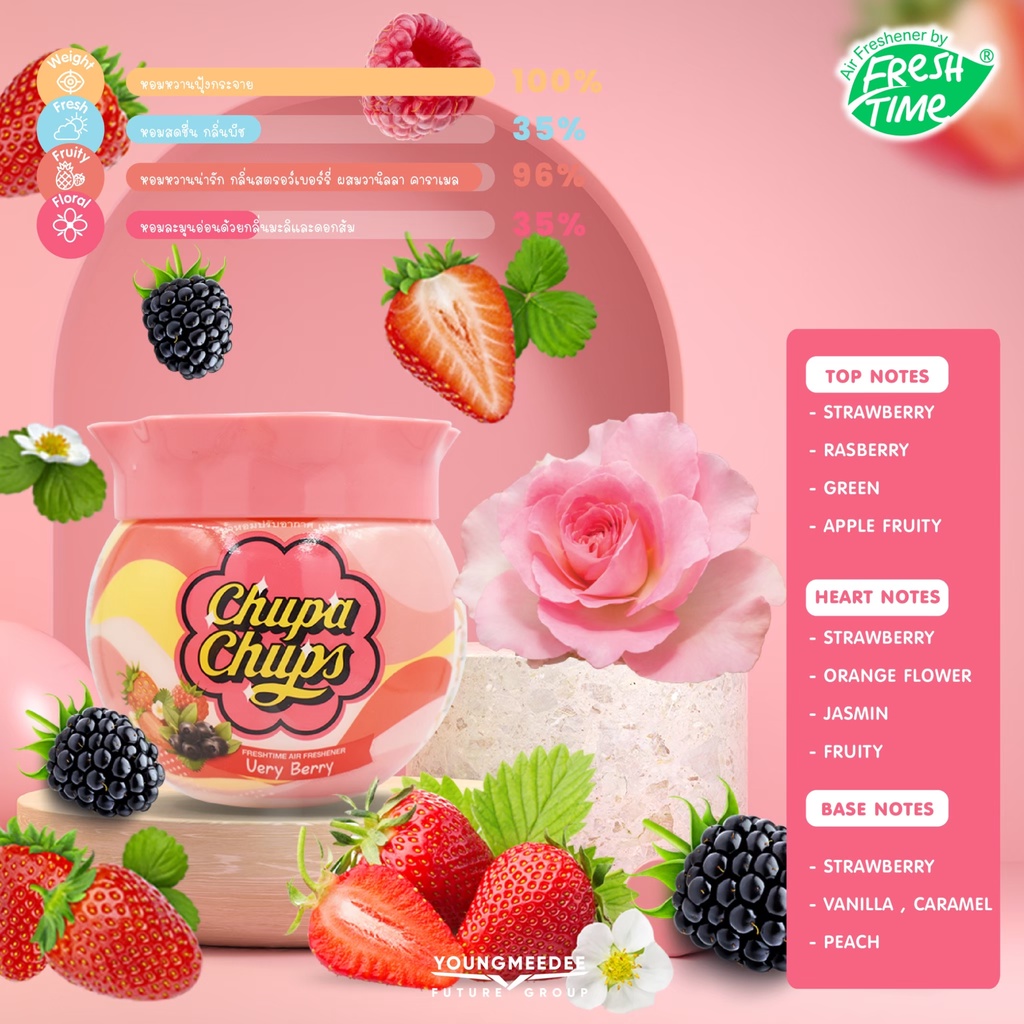 แพ็ค3ชิ้นFreshTime x Chupa Chups น้ำหอมปรับอากาศ เฟรชไทม์ 155 g มีให้เลือก 3 กลิ่น ช่วยดับกลิ่น ...